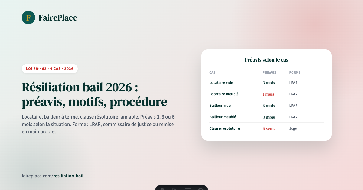 Résiliation bail 2026 : préavis, motifs, procédure (locataire et bailleur)